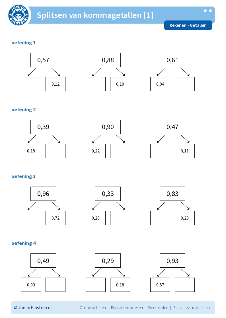 Splitsen van kommagetallen [1]