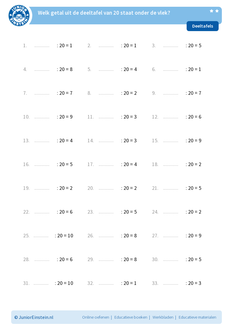Welk getal uit de deeltafel van 20 staat onder de vlek?