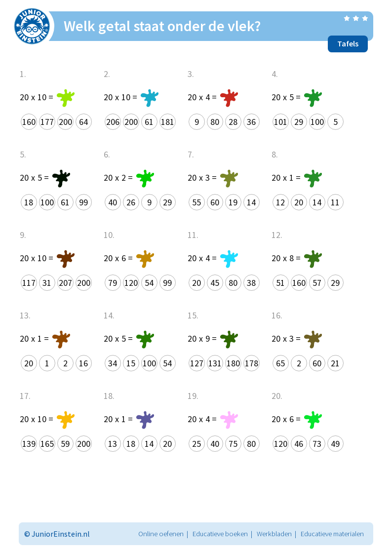 Werkblad: Welk getal staat onder de vlek?